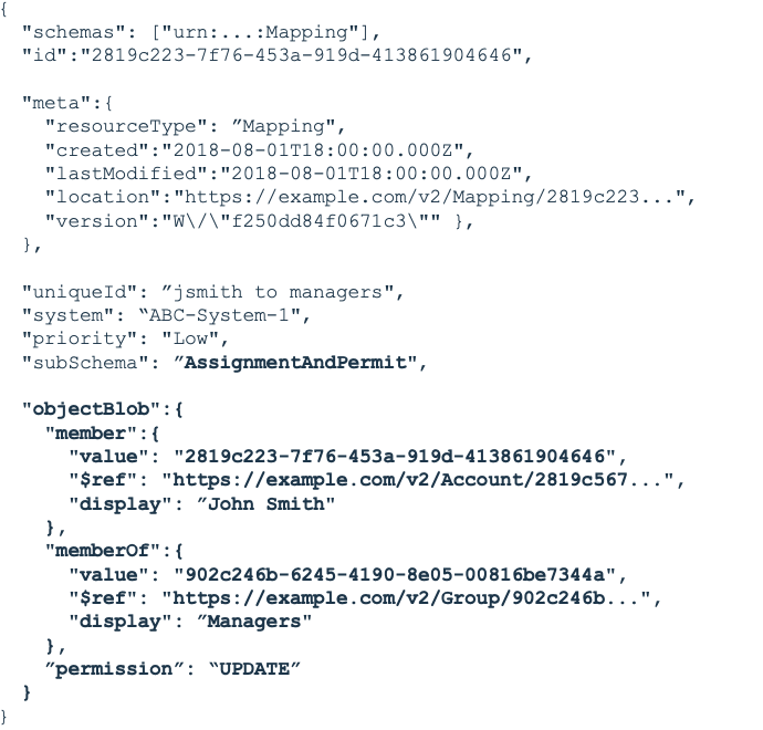 IGDM Part 3 – Implementing the Identity Governance Data Model – IAMSE
